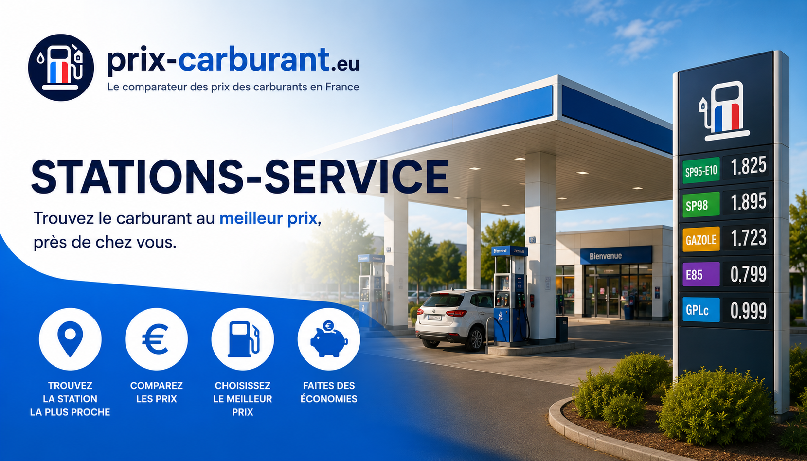 Prix Carburant Leclerc Saint Parres Aux Tertres
