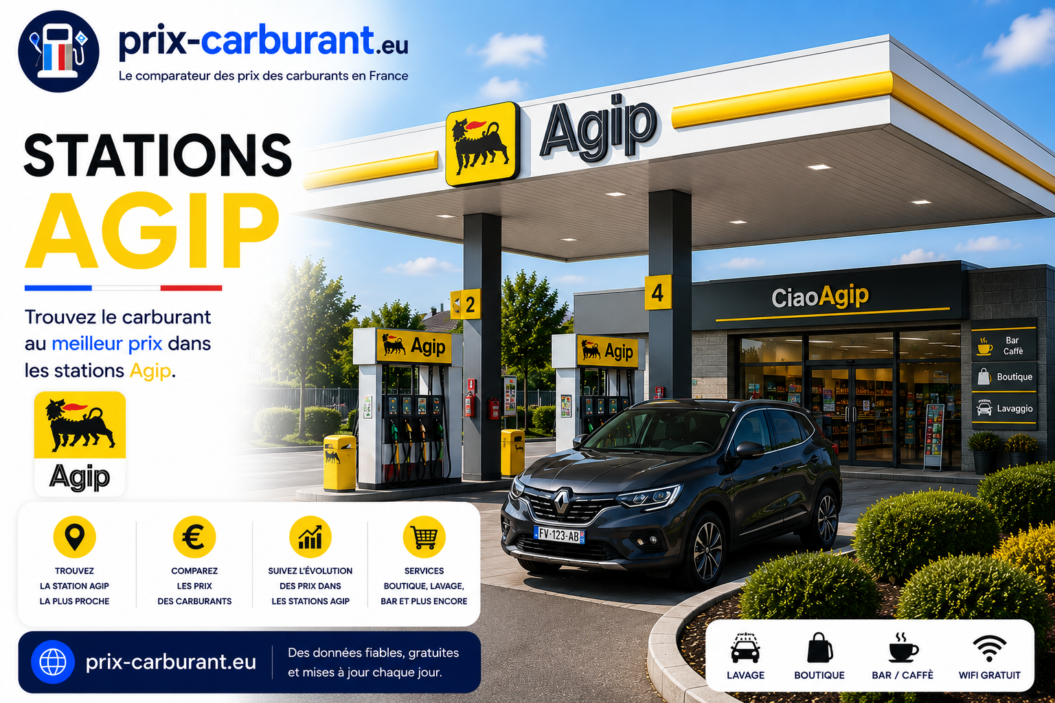 Prix carburant Agip aujourd'hui en France — Gazole 2,081 € · 56 stations