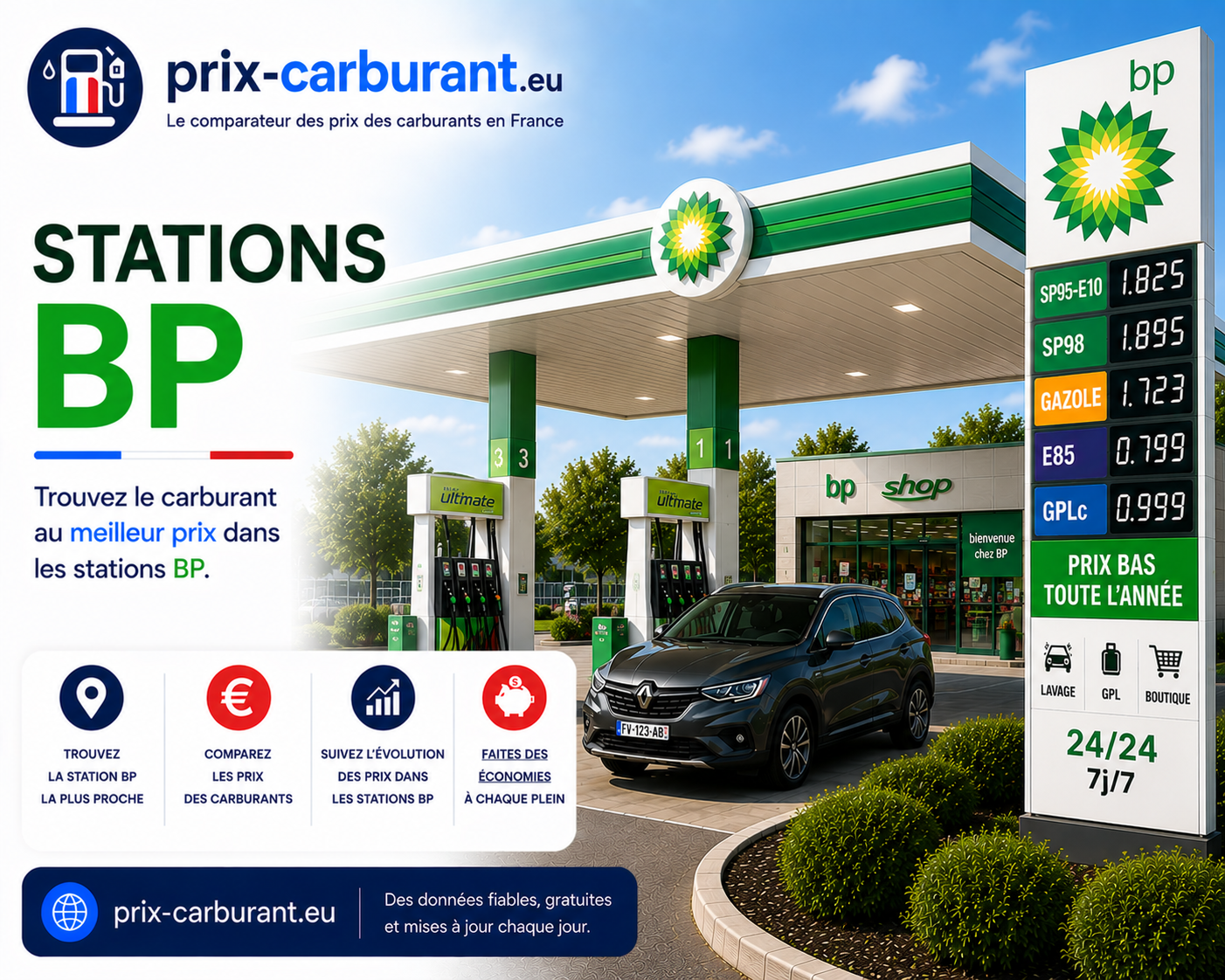 Prix Carburant Provins Aujourd Hui