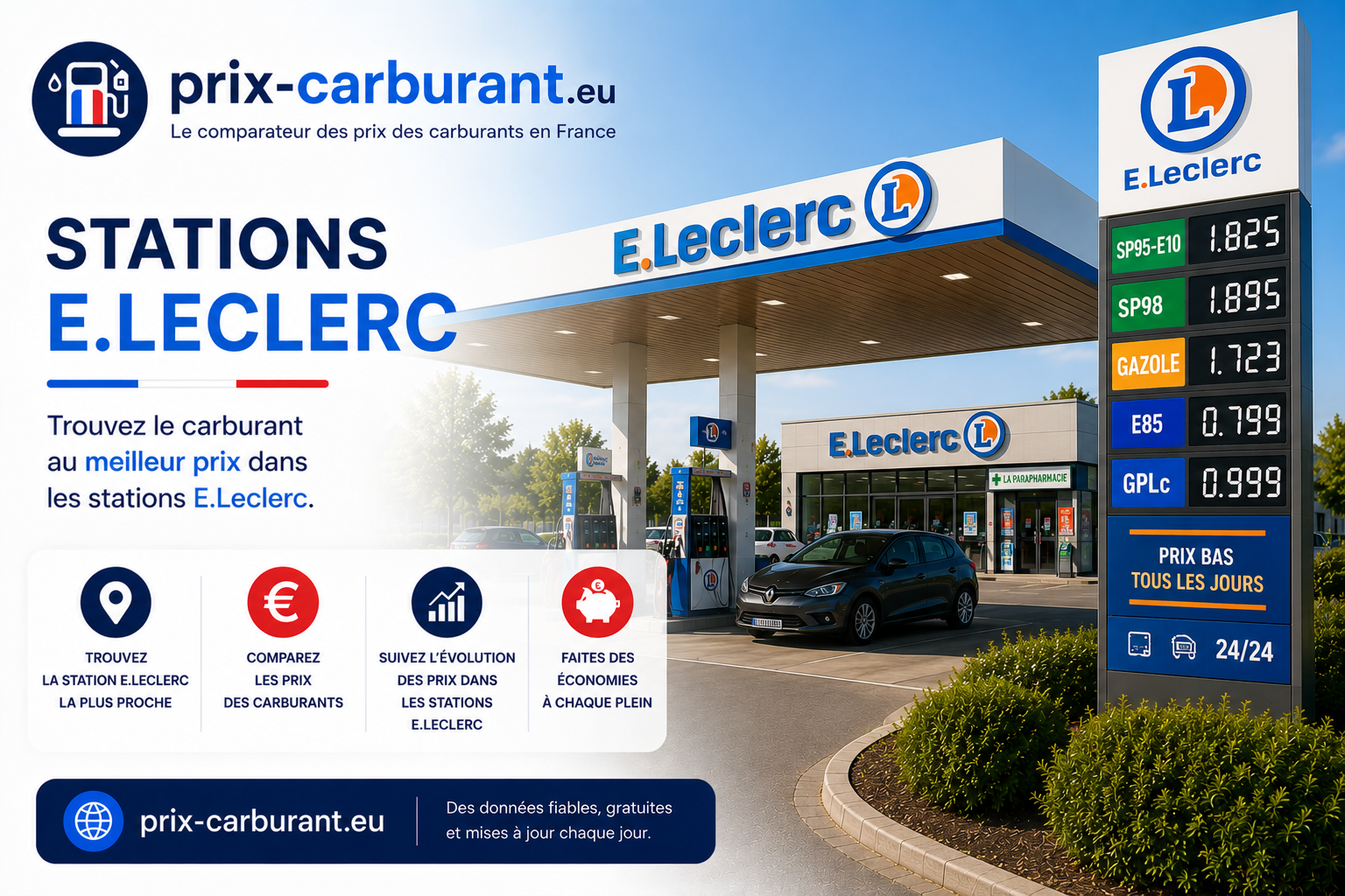 Carburant Prix Coutant Tarbes Aujourd Hui