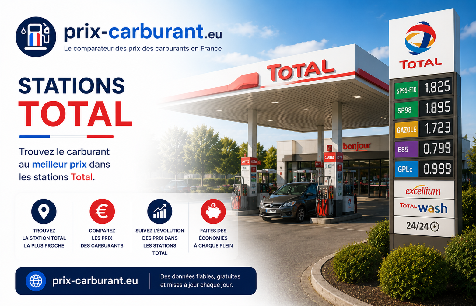 Prix Carburant Provins Aujourd Hui