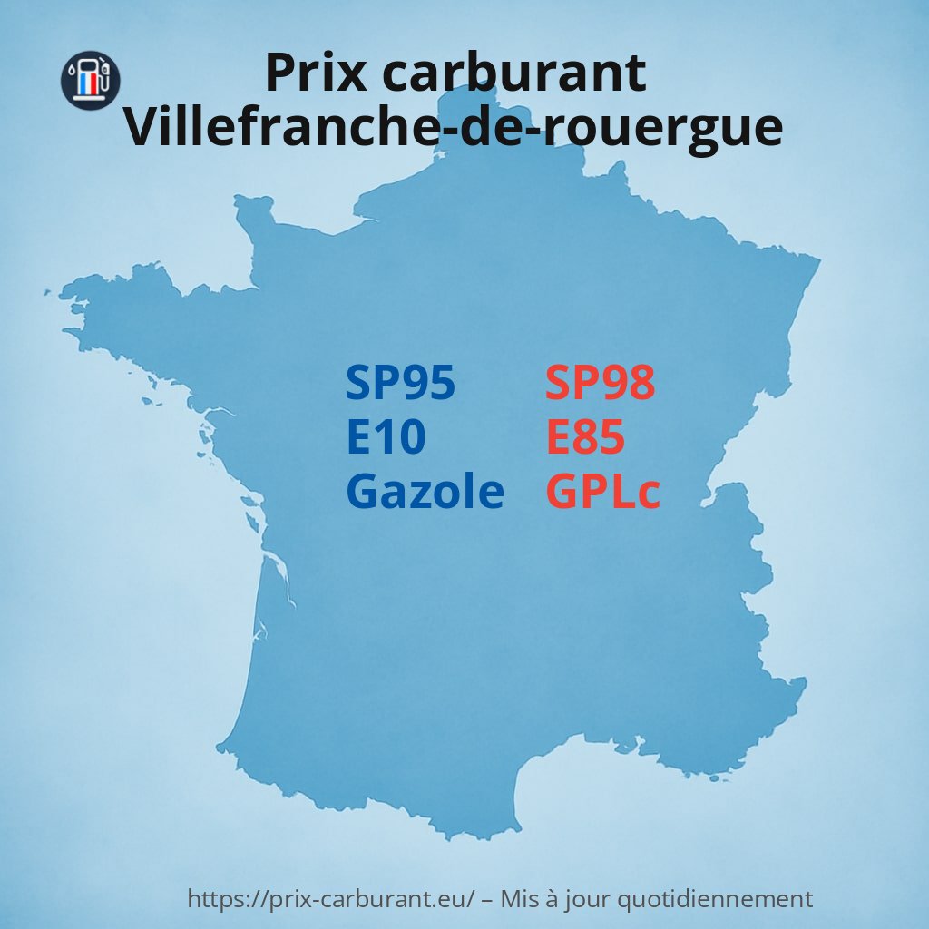 Prix Carburant Villefranche De Rouergue